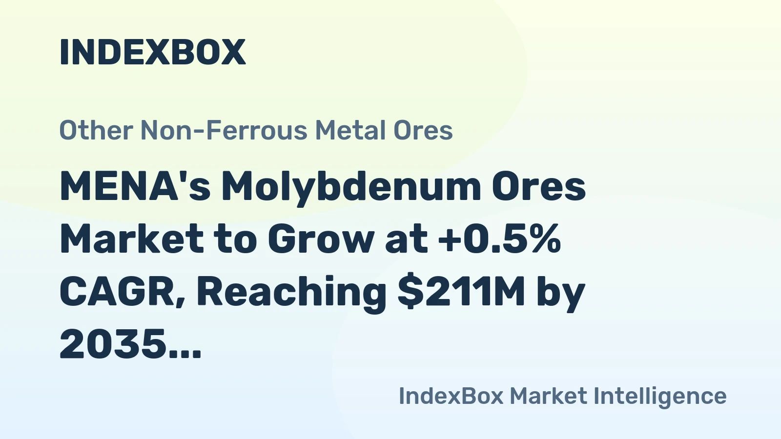 MENA's Molybdenum Ores Market to Grow at +0.5% CAGR, Reaching $211M by 2035