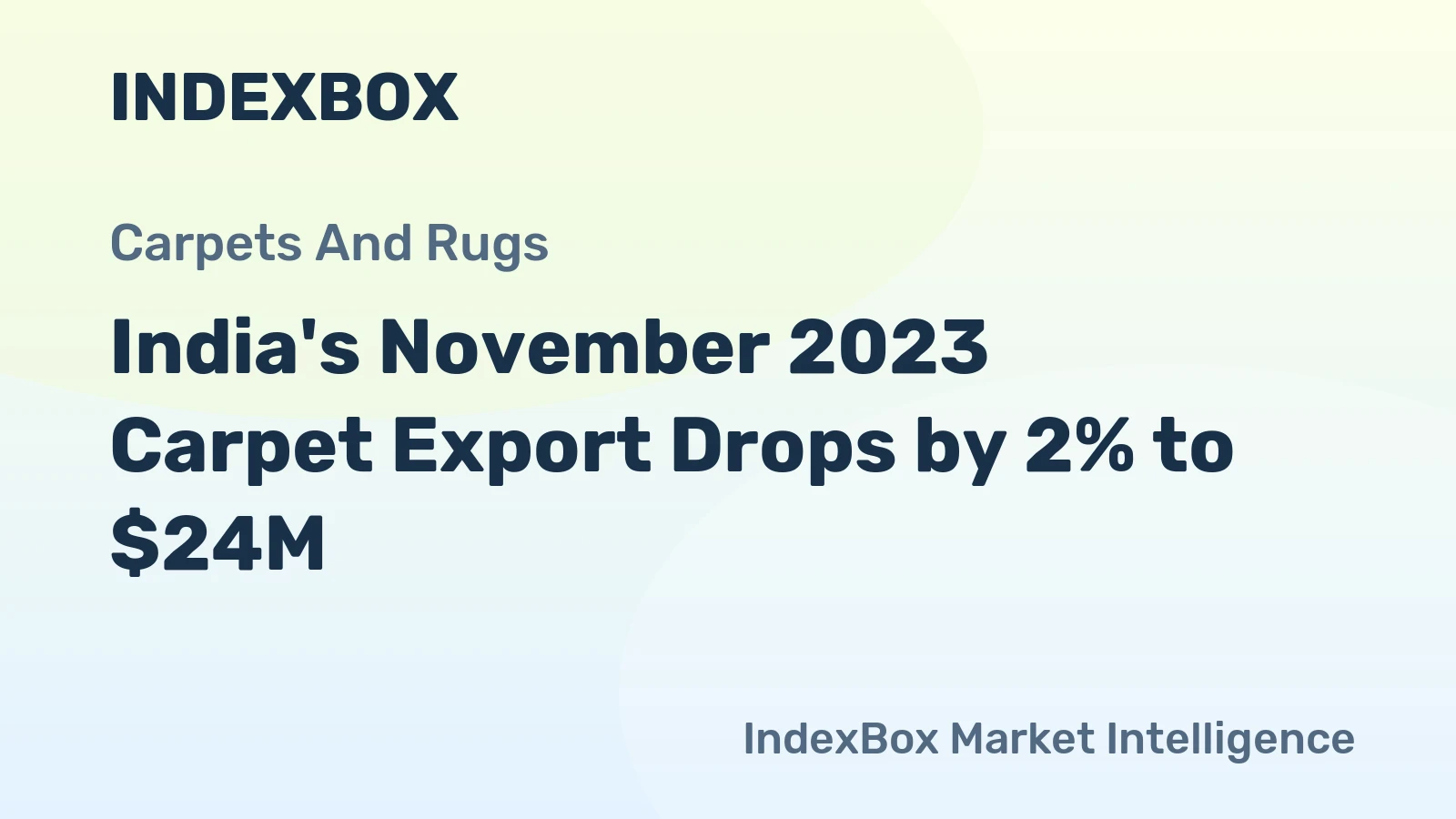 India's November 2023 Carpet Export Drops by 2% to $24M