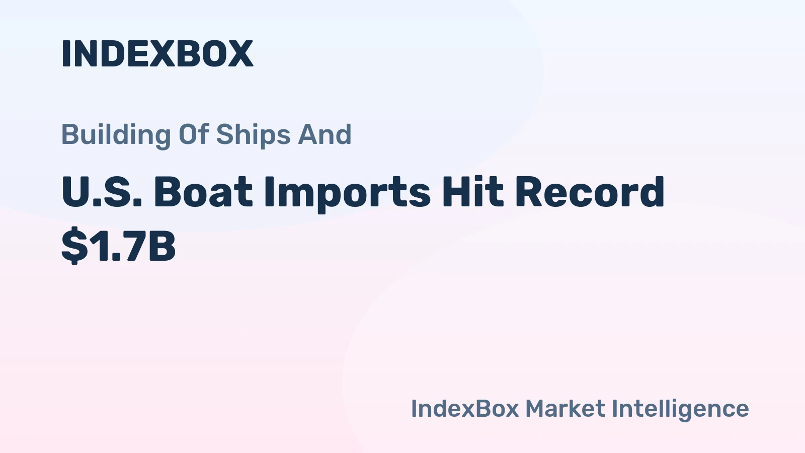 U.S. Boat Imports Hit Record $1.7B 