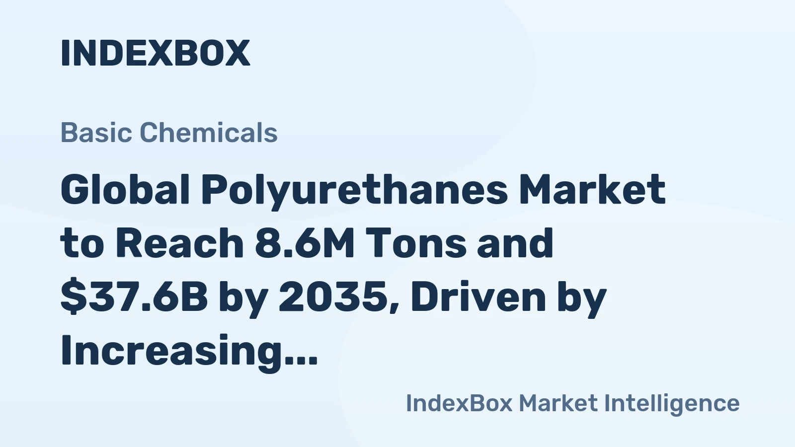 Global Polyurethanes Market to Reach 8.6M Tons and $37.6B by 2035, Driven by Increasing Demand Worldwide