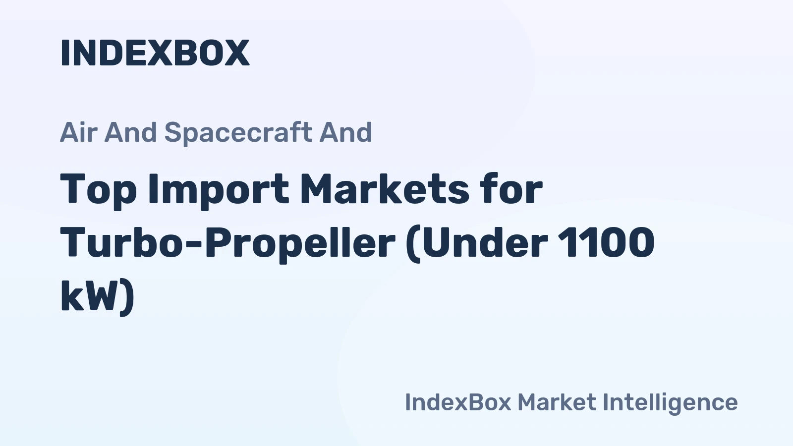 Top Import Markets for Turbo-Propeller (Under 1100 kW)