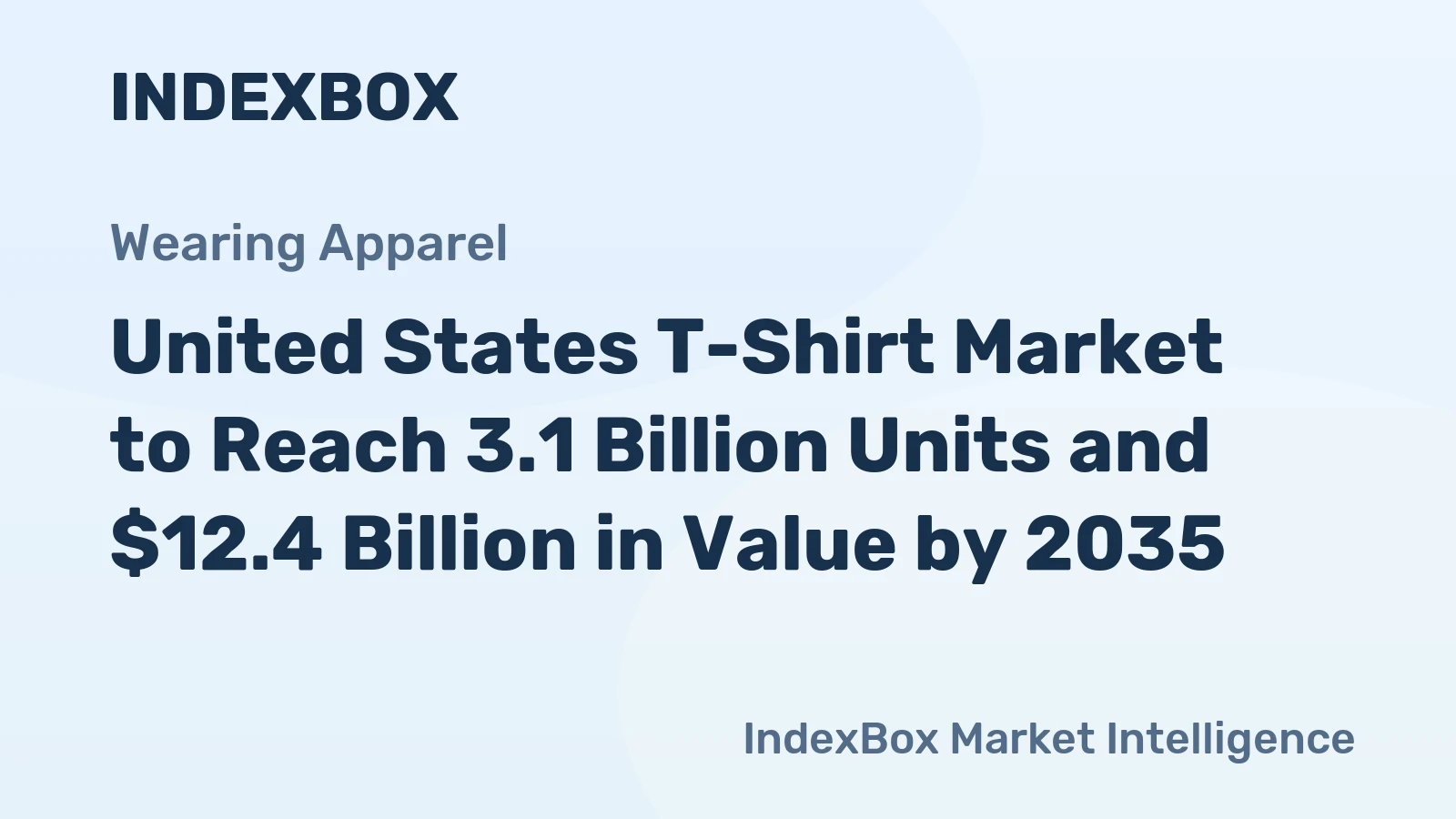 United States T-Shirt Market to Reach 3.1 Billion Units and $12.4 Billion in Value by 2035
