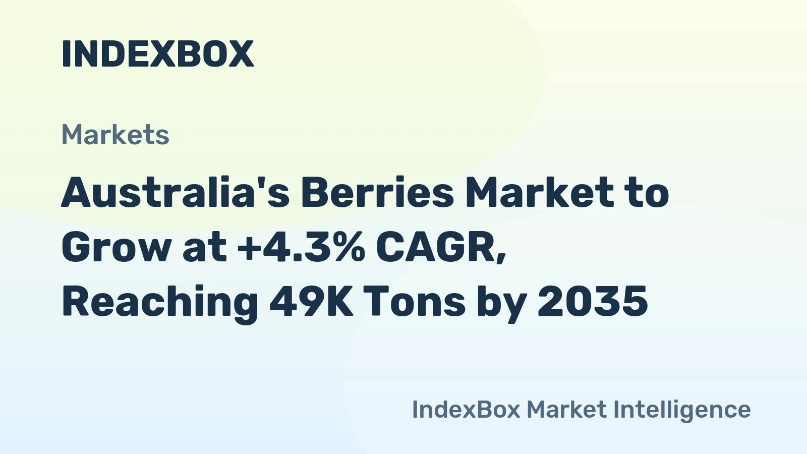Australia's Berries Market to Grow at +4.3% CAGR, Reaching 49K Tons by 2035