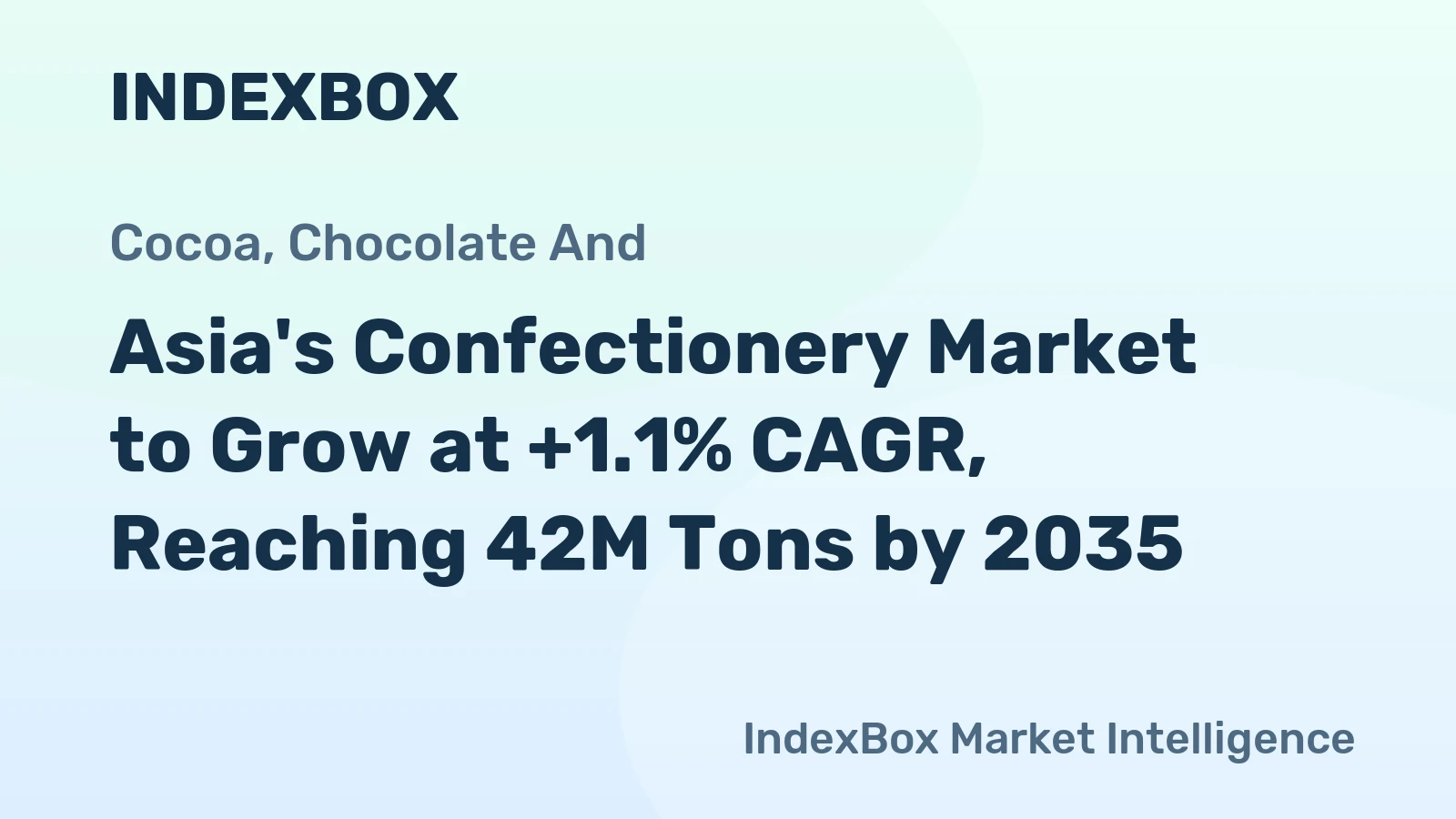 Asia's Confectionery Market to Grow at +1.1% CAGR, Reaching 42M Tons by 2035