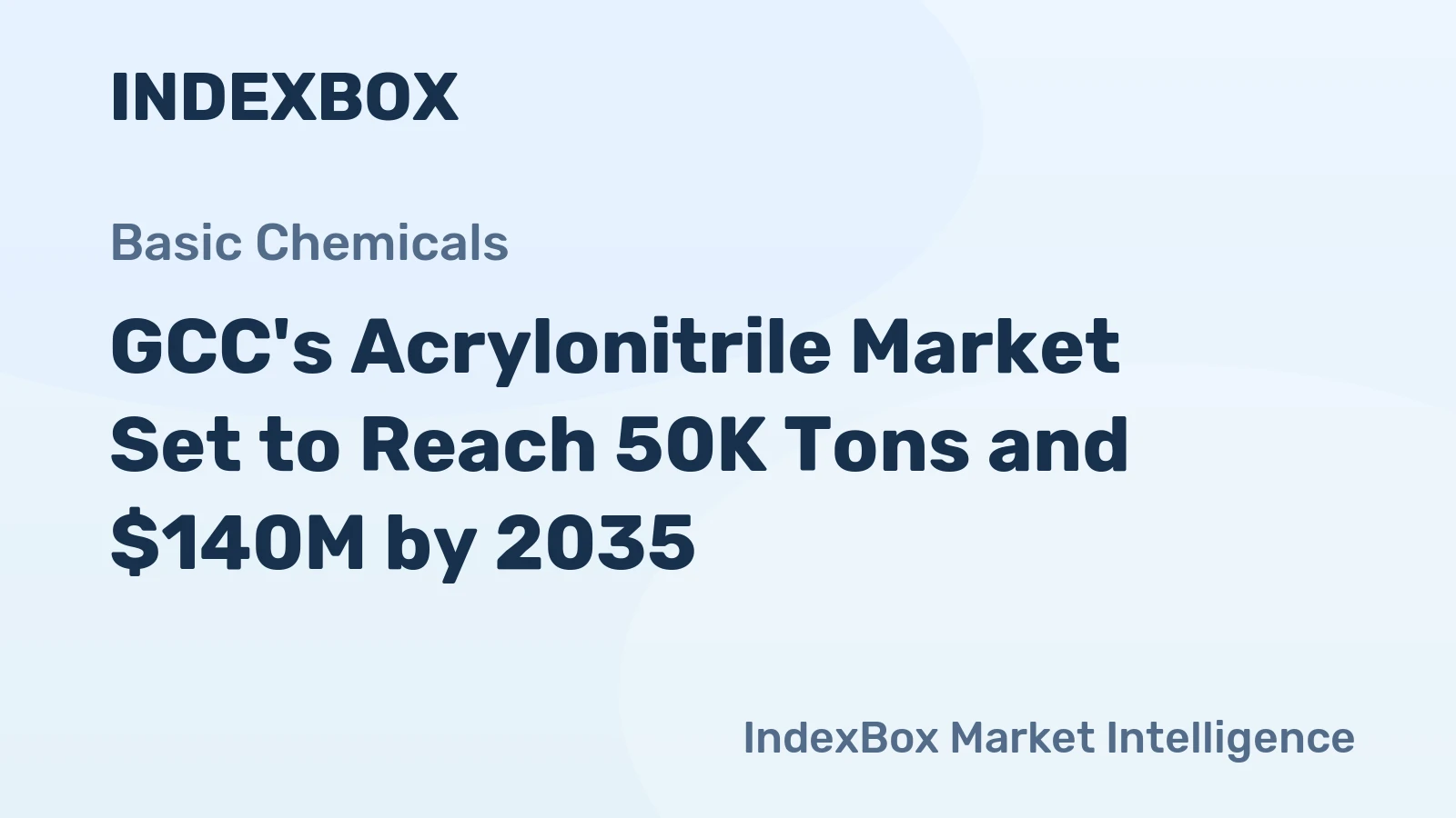 GCC's Acrylonitrile Market Set to Reach 50K Tons and $140M by 2035