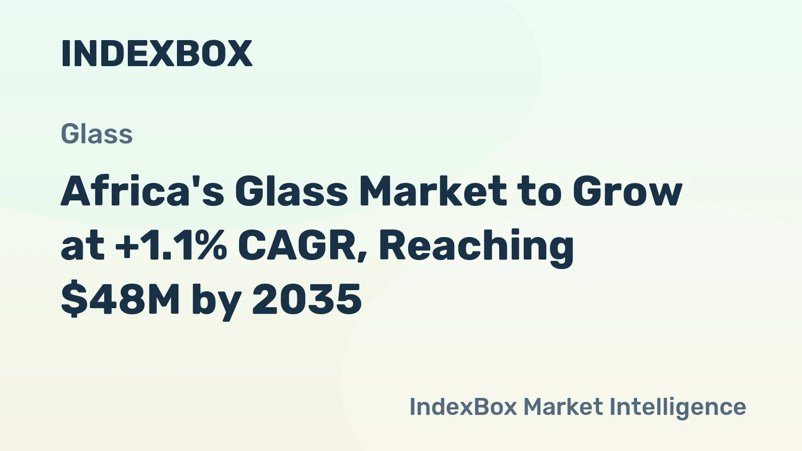 Africa's Glass Market to Grow at +1.1% CAGR, Reaching $48M by 2035