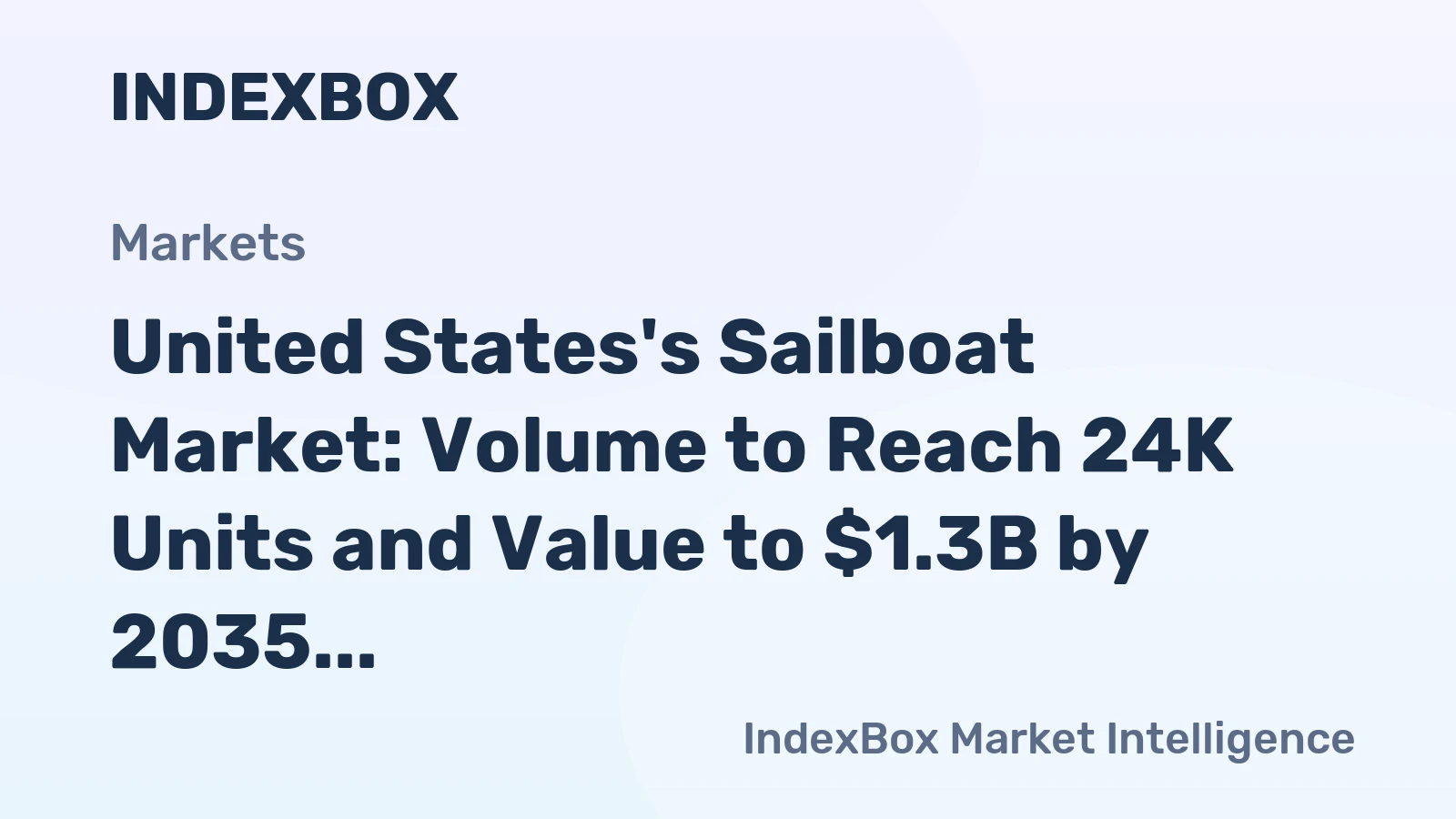 United States's Sailboat Market: Volume to Reach 24K Units and Value to $1.3B by 2035