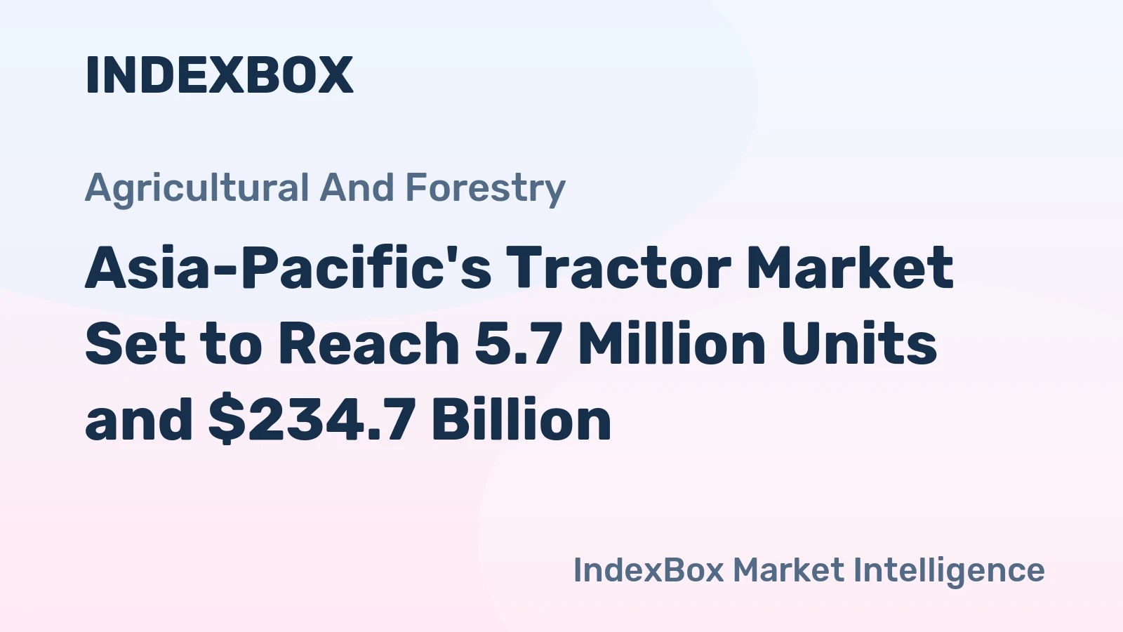 Asia-Pacific's Tractor Market Set to Reach 5.7 Million Units and $234.7 Billion