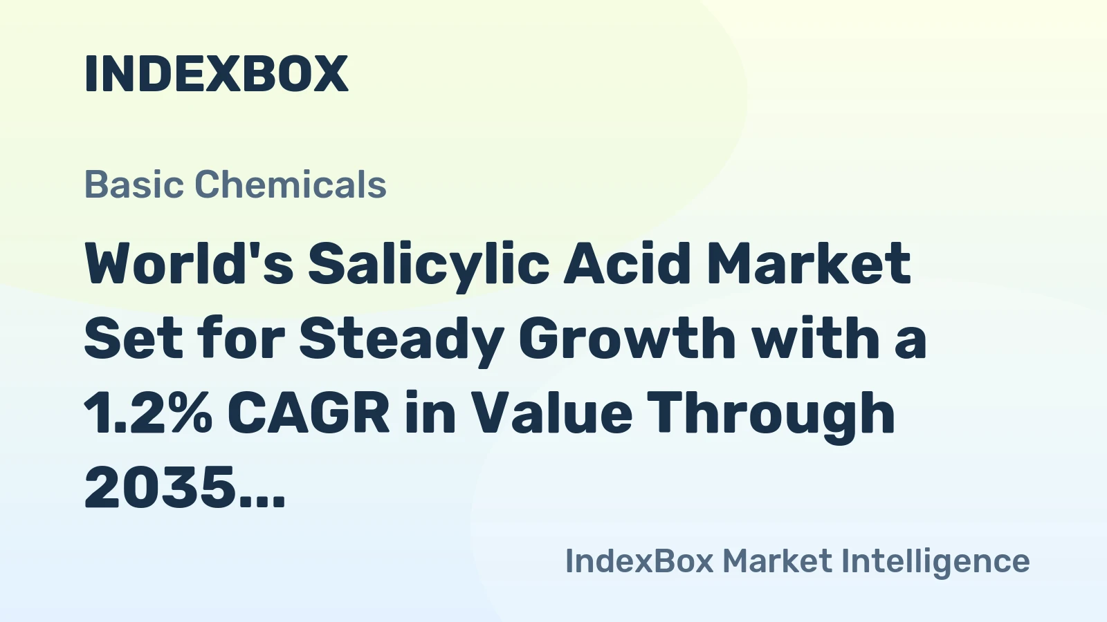 World's Salicylic Acid Market Set for Steady Growth with a 1.2% CAGR in Value Through 2035