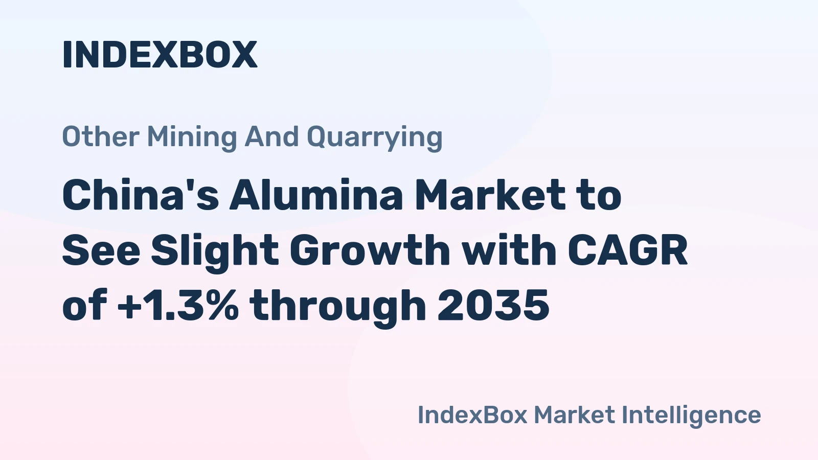 China's Alumina Market to See Slight Growth with CAGR of +1.3% through 2035