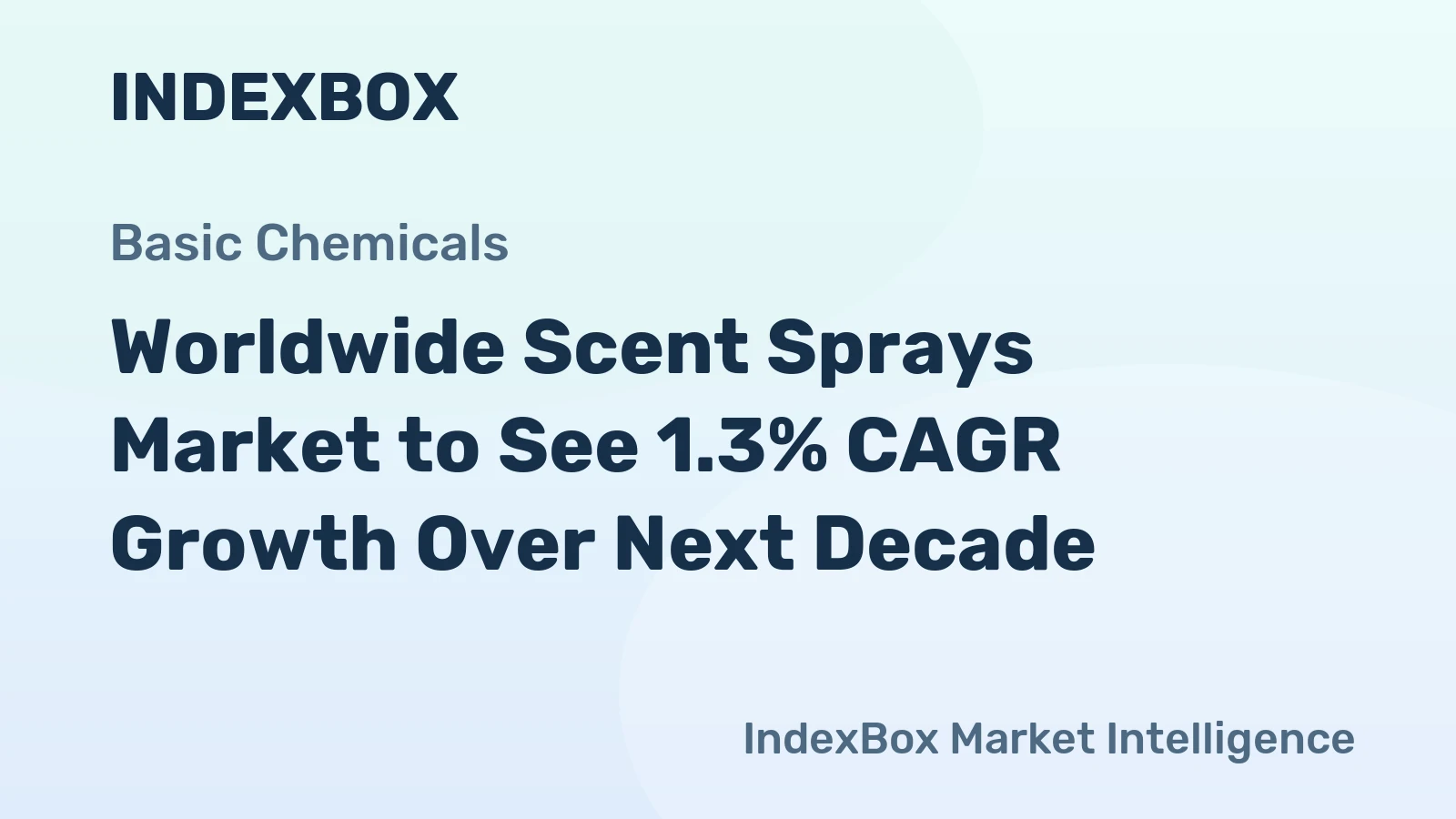 Worldwide Scent Sprays Market to See 1.3% CAGR Growth Over Next Decade