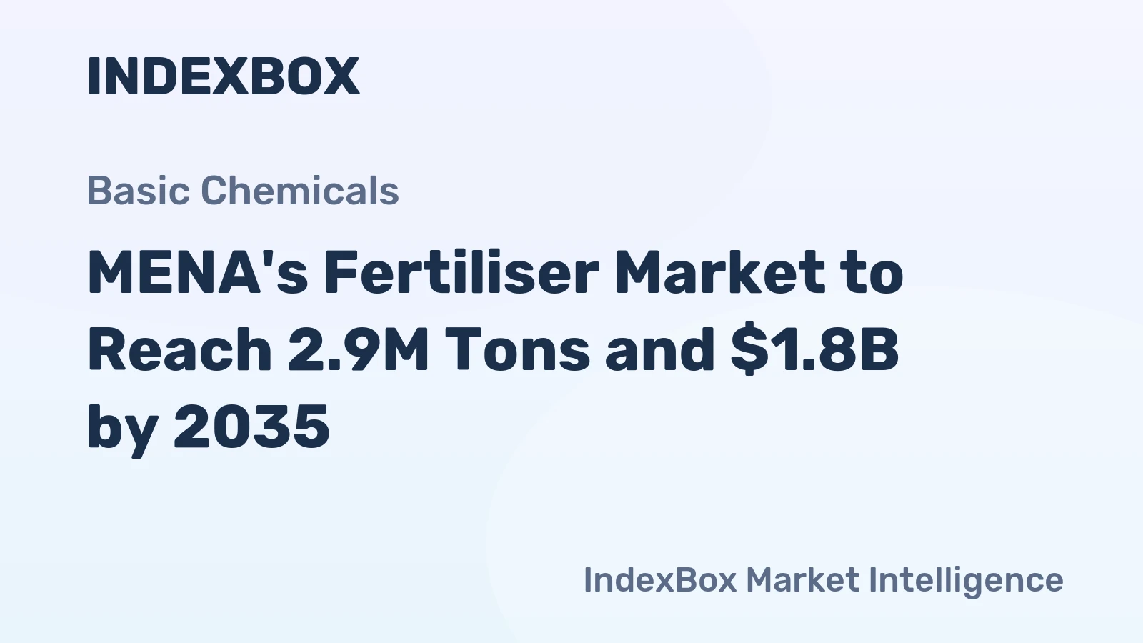 MENA's Fertiliser Market to Reach 2.9M Tons and $1.8B by 2035