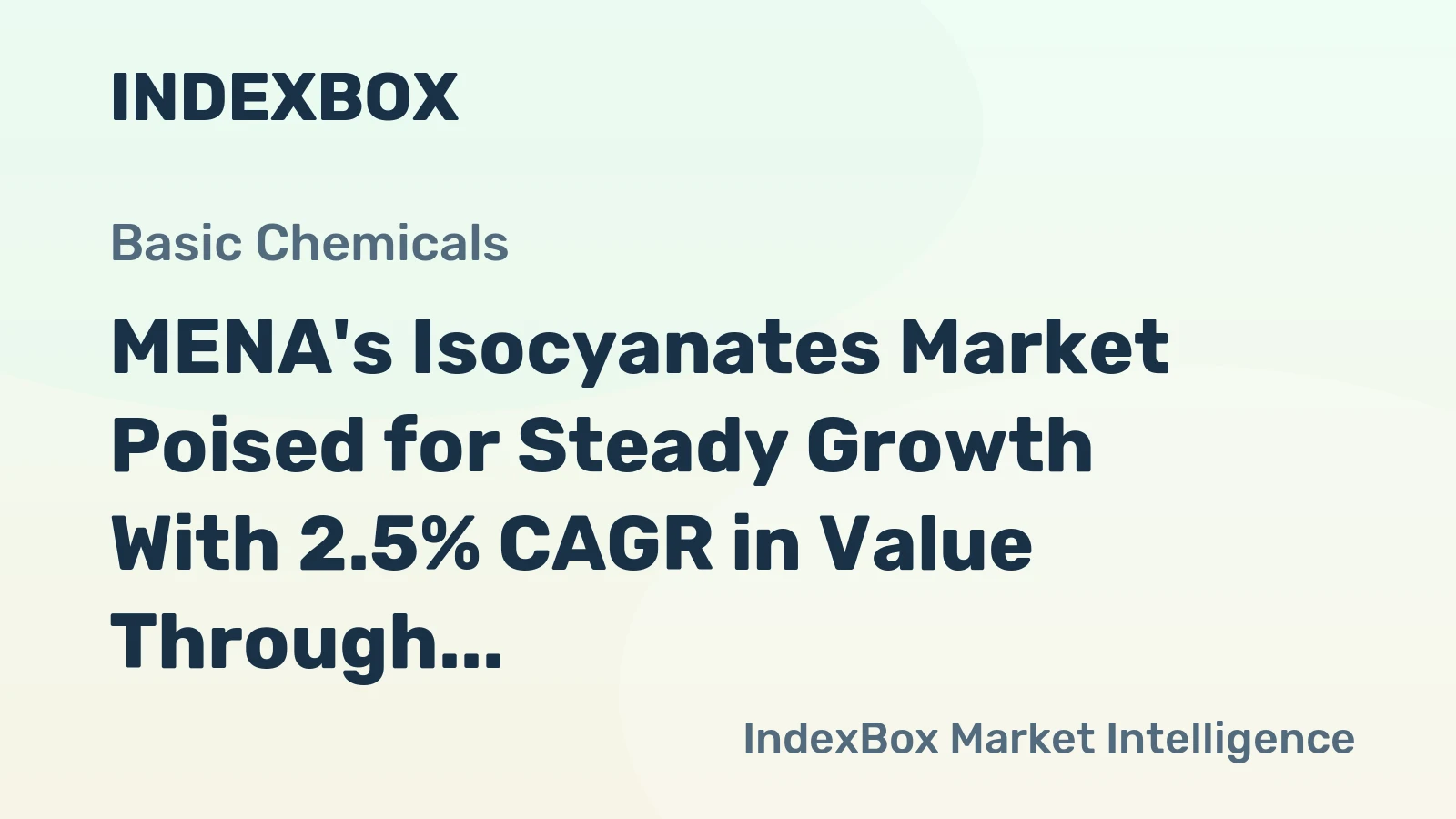 MENA's Isocyanates Market Poised for Steady Growth With 2.5% CAGR in Value Through 2035