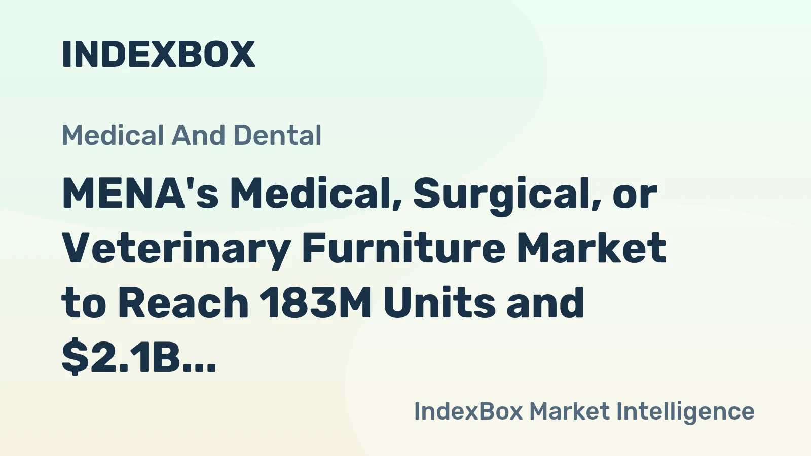MENA's Medical, Surgical, or Veterinary Furniture Market to Reach 183M Units and $2.1B by 2035