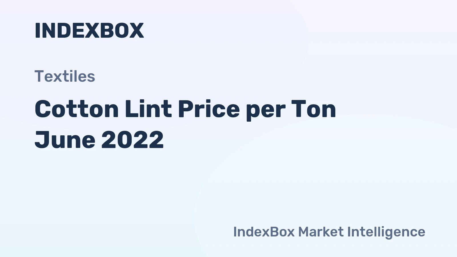Cotton Lint Price per Ton June 2022