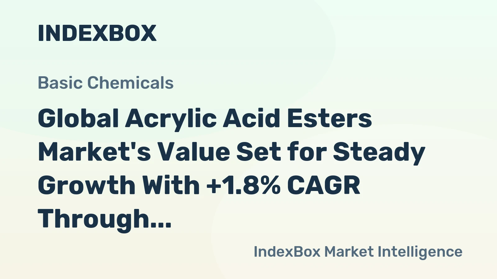 Global Acrylic Acid Esters Market's Value Set for Steady Growth With +1.8% CAGR Through 2035
