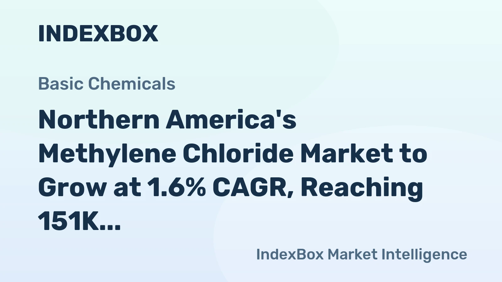 Northern America's Methylene Chloride Market to Grow at 1.6% CAGR, Reaching 151K Tons by 2035
