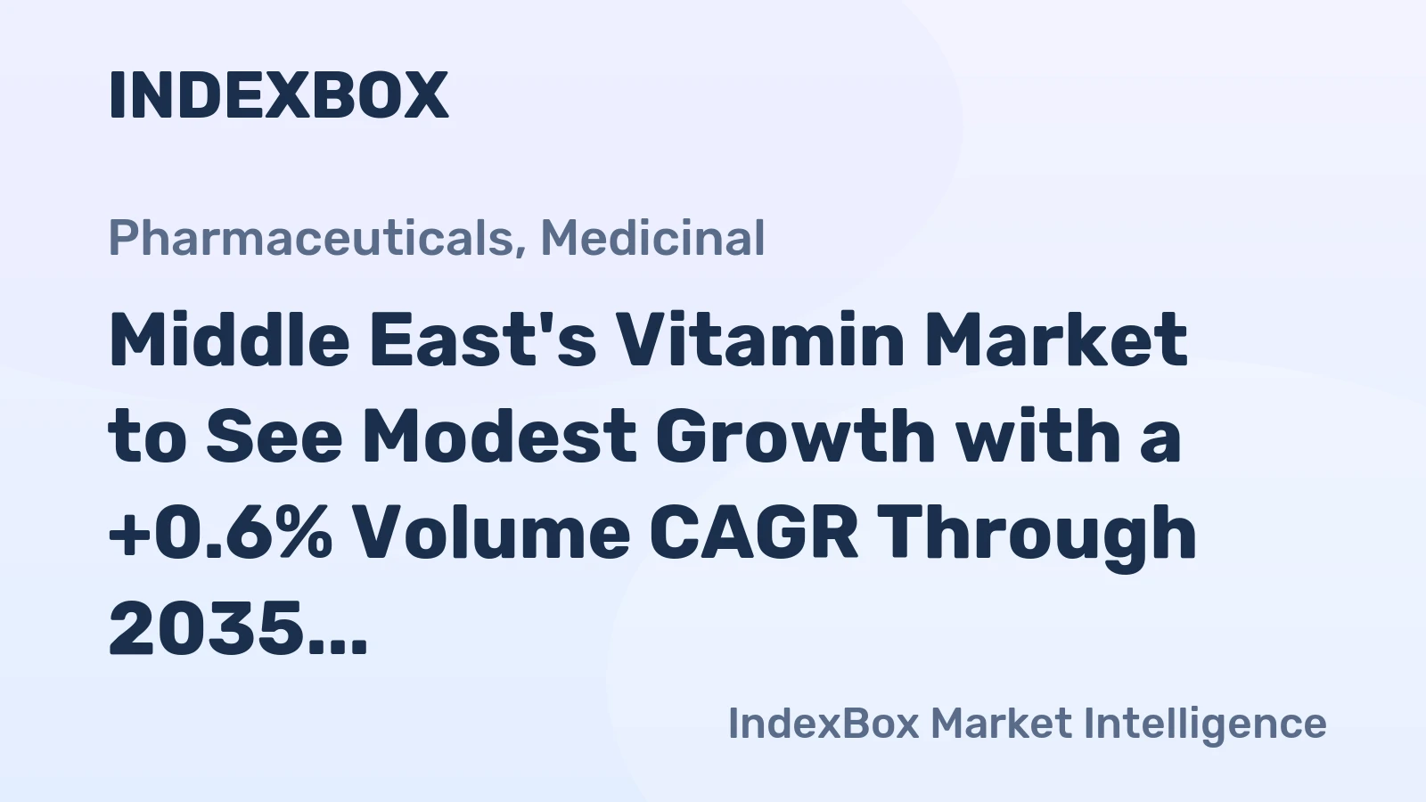 Middle East's Vitamin Market to See Modest Growth with a +0.6% Volume CAGR Through 2035