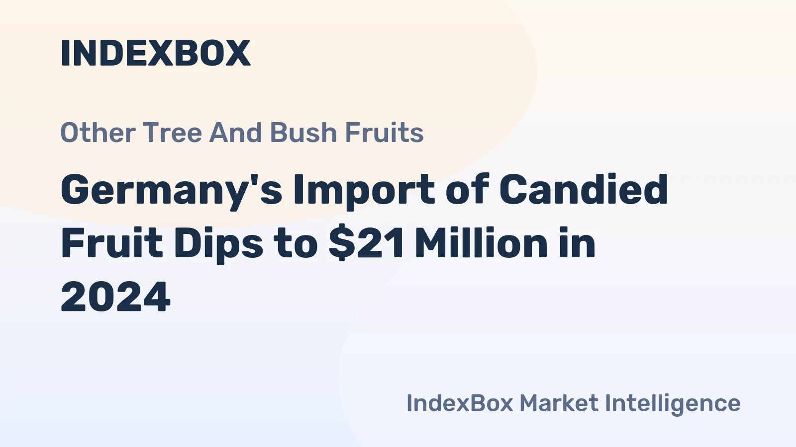 Germany's Import of Candied Fruit Dips to $21 Million in 2024