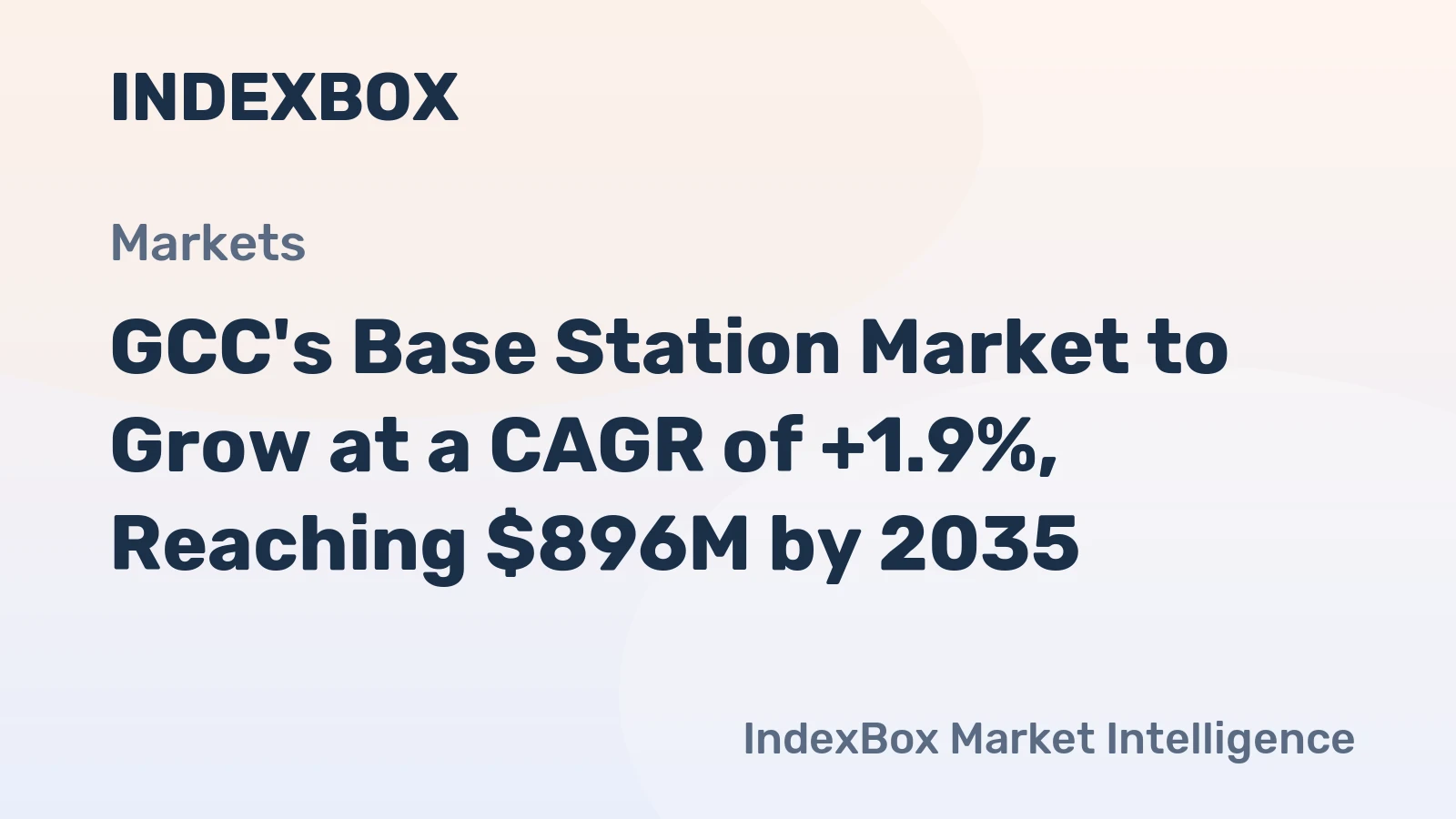GCC's Base Station Market to Grow at a CAGR of +1.9%, Reaching $896M by 2035