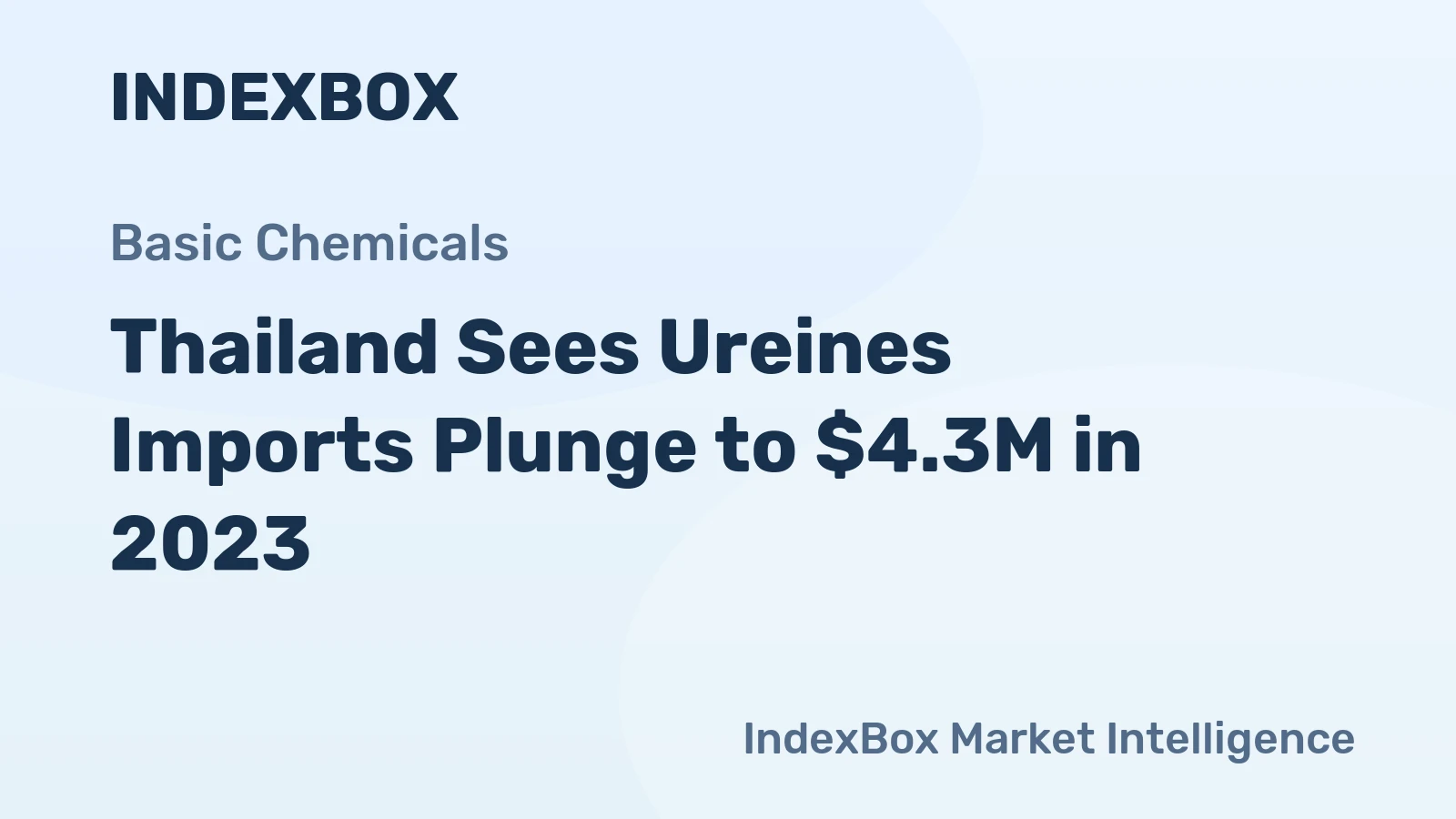 Thailand Sees Ureines Imports Plunge to $4.3M in 2023