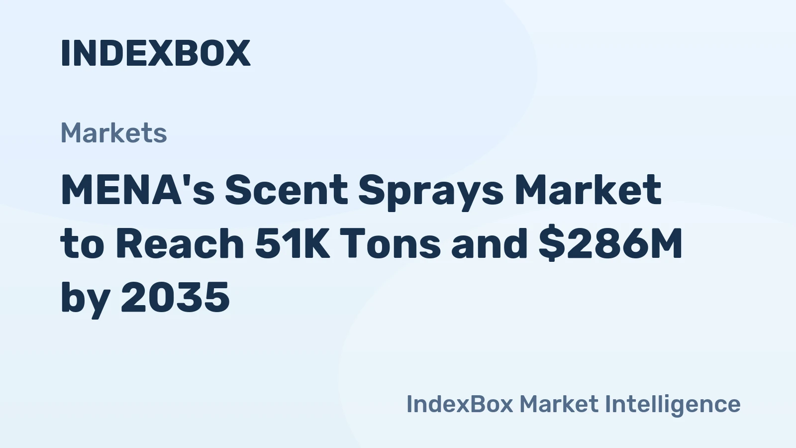 MENA's Scent Sprays Market to Reach 51K Tons and $286M by 2035