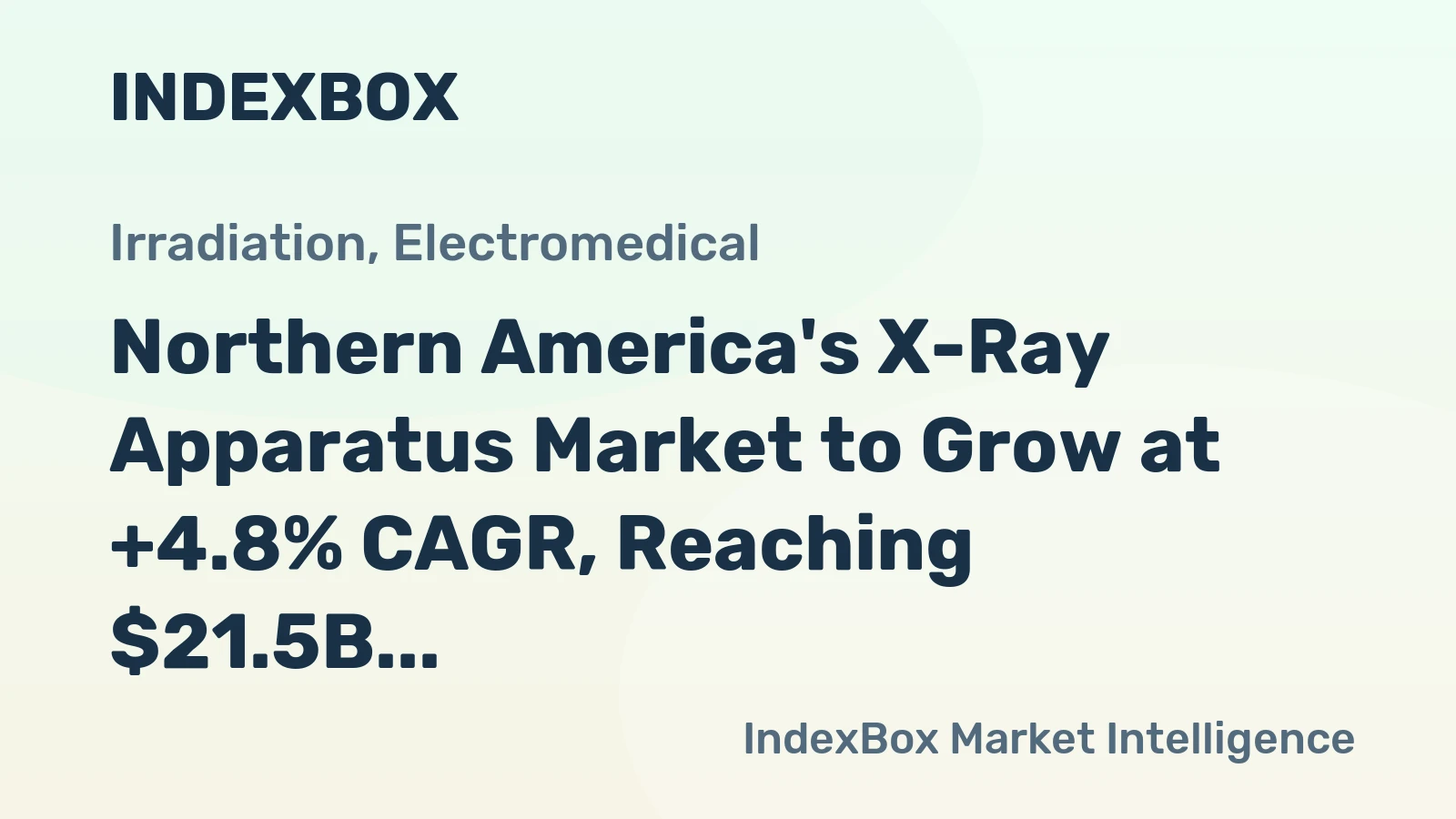 Northern America's X-Ray Apparatus Market to Grow at +4.8% CAGR, Reaching $21.5B by 2035