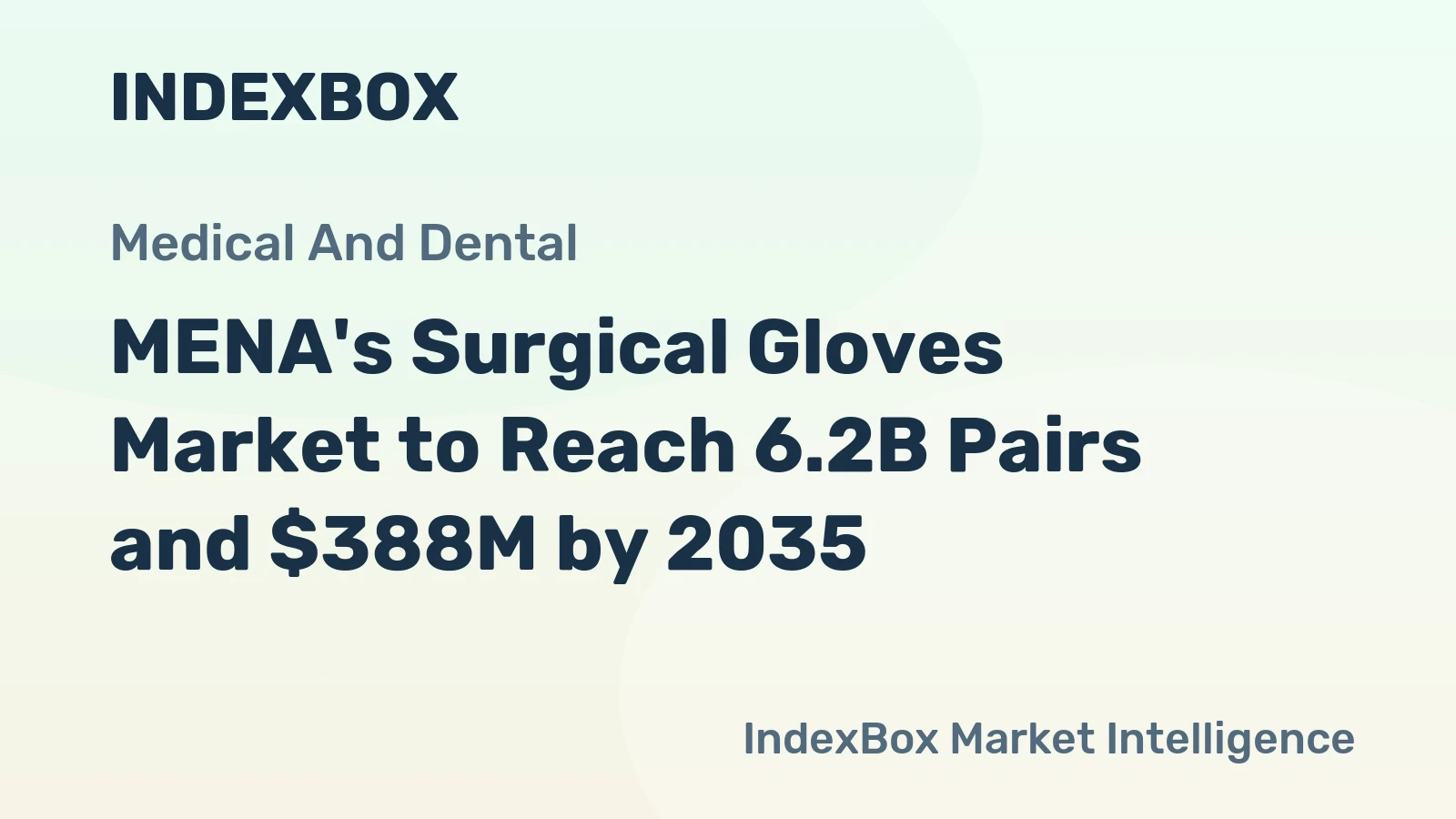 MENA's Surgical Gloves Market to Reach 6.2B Pairs and $388M by 2035
