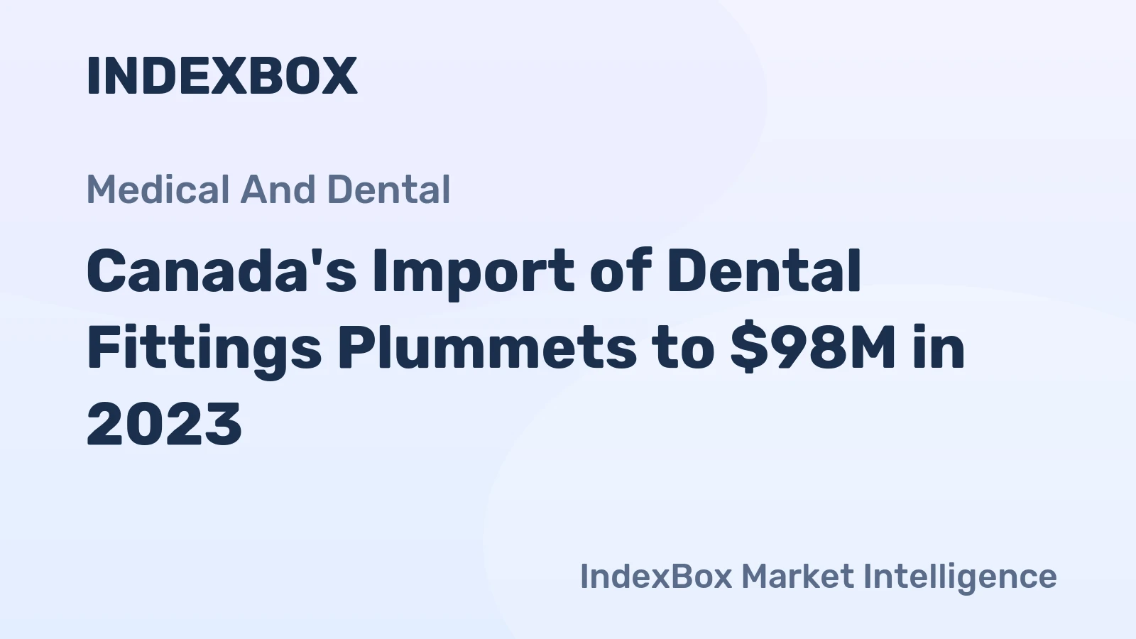 Canada's Import of Dental Fittings Plummets to $98M in 2023
