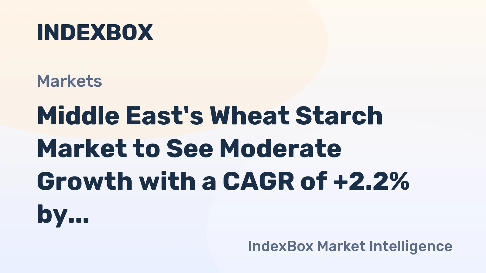 Middle East's Wheat Starch Market to See Moderate Growth with a CAGR of +2.2% by 2035