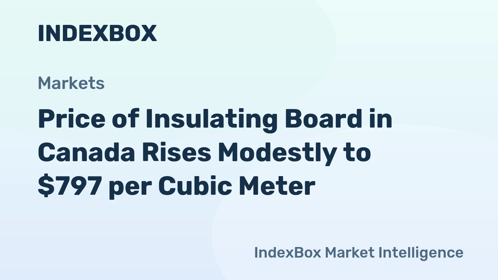 Price of Insulating Board in Canada Rises Modestly to $797 per Cubic Meter