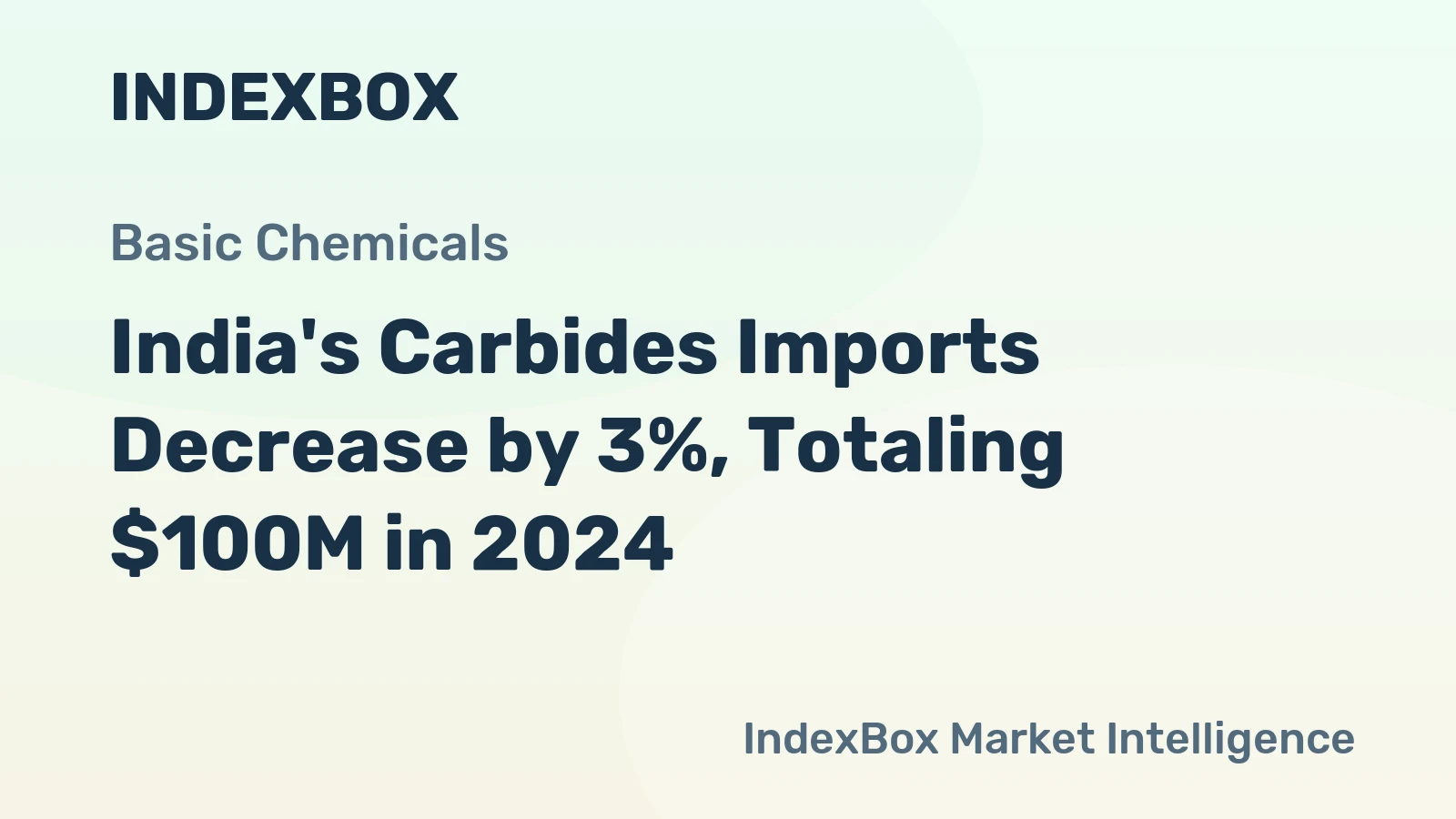 India's Carbides Imports Decrease by 3%, Totaling $100M in 2024
