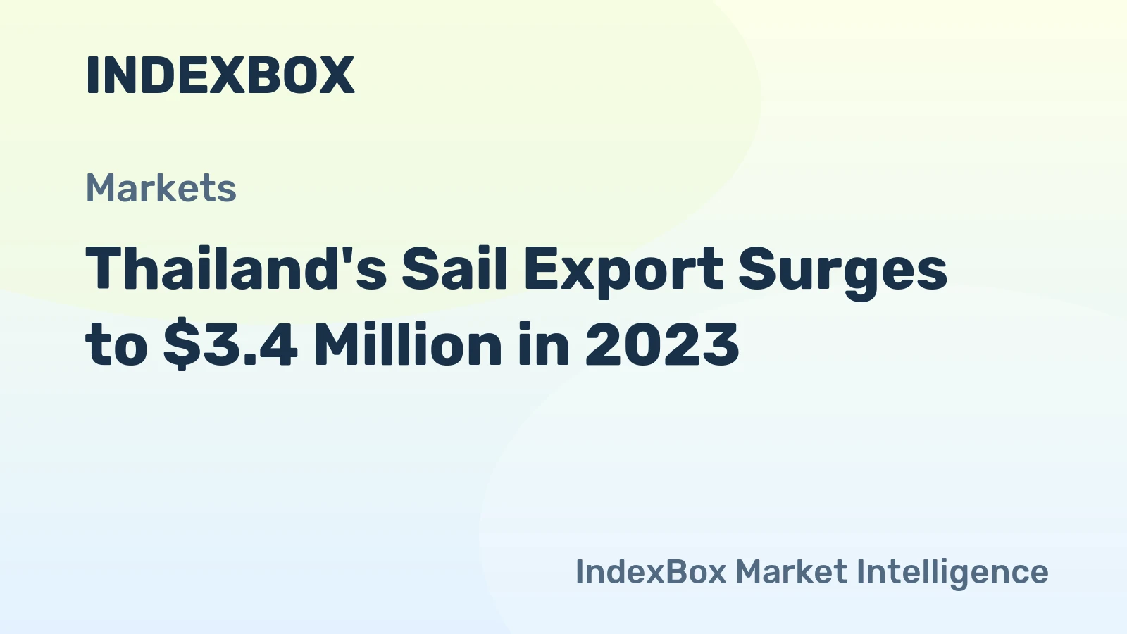 Thailand's Sail Export Surges to $3.4 Million in 2023