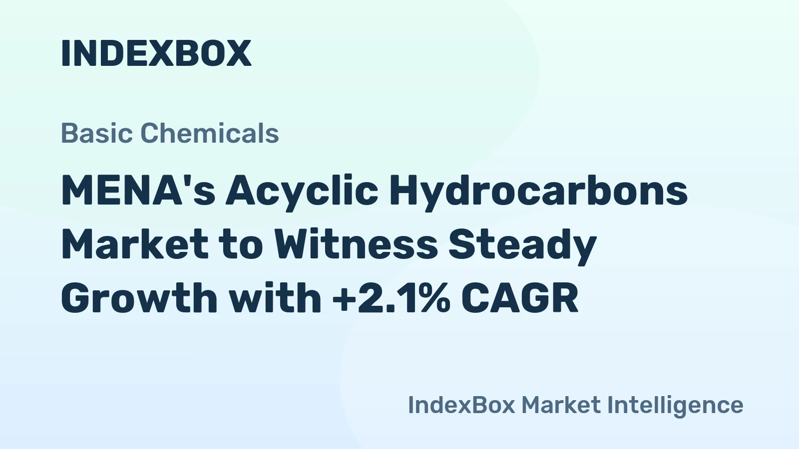 MENA's Acyclic Hydrocarbons Market to Witness Steady Growth with +2.1% CAGR