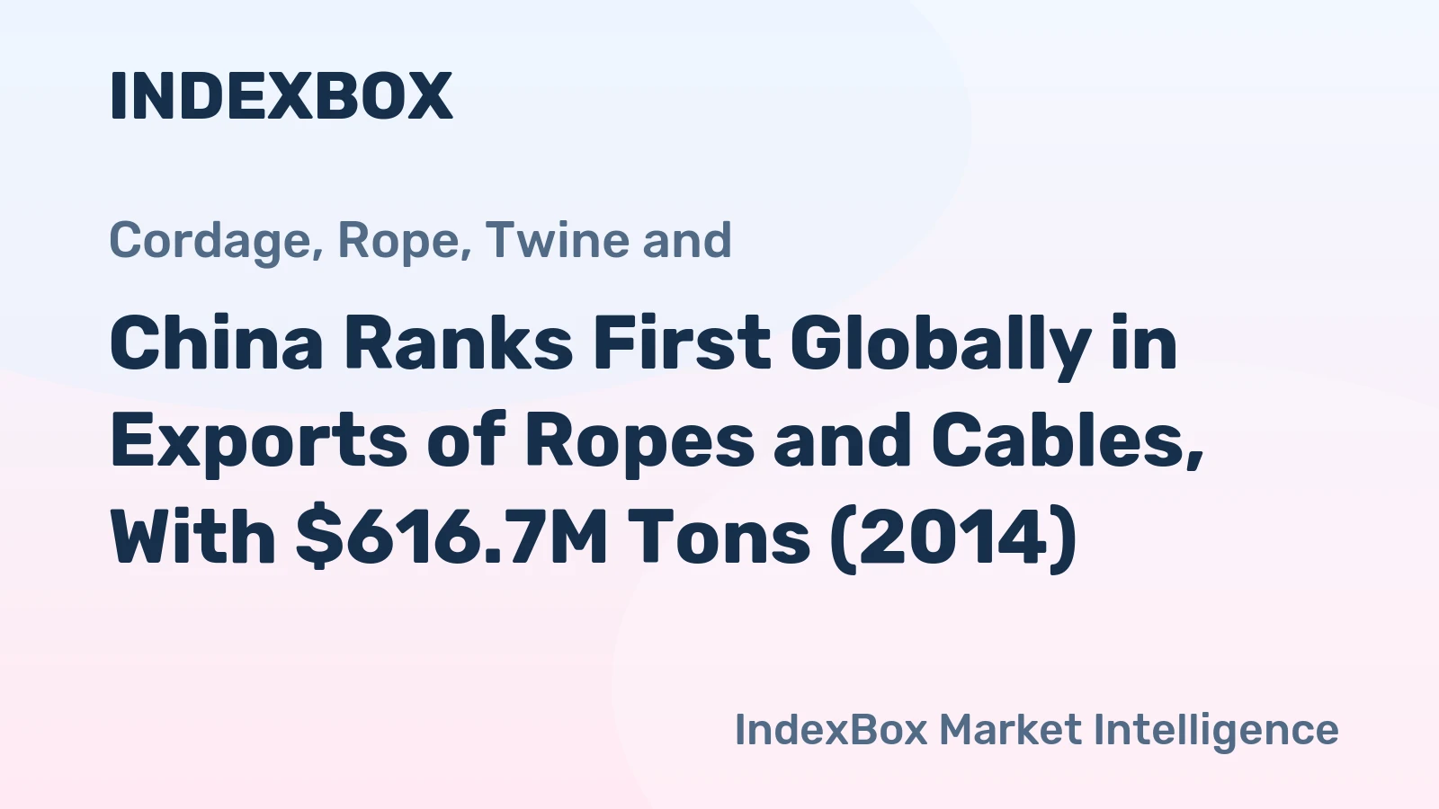 China Ranks First Globally in Exports of Ropes and Cables, With $616.7M Tons (2014)