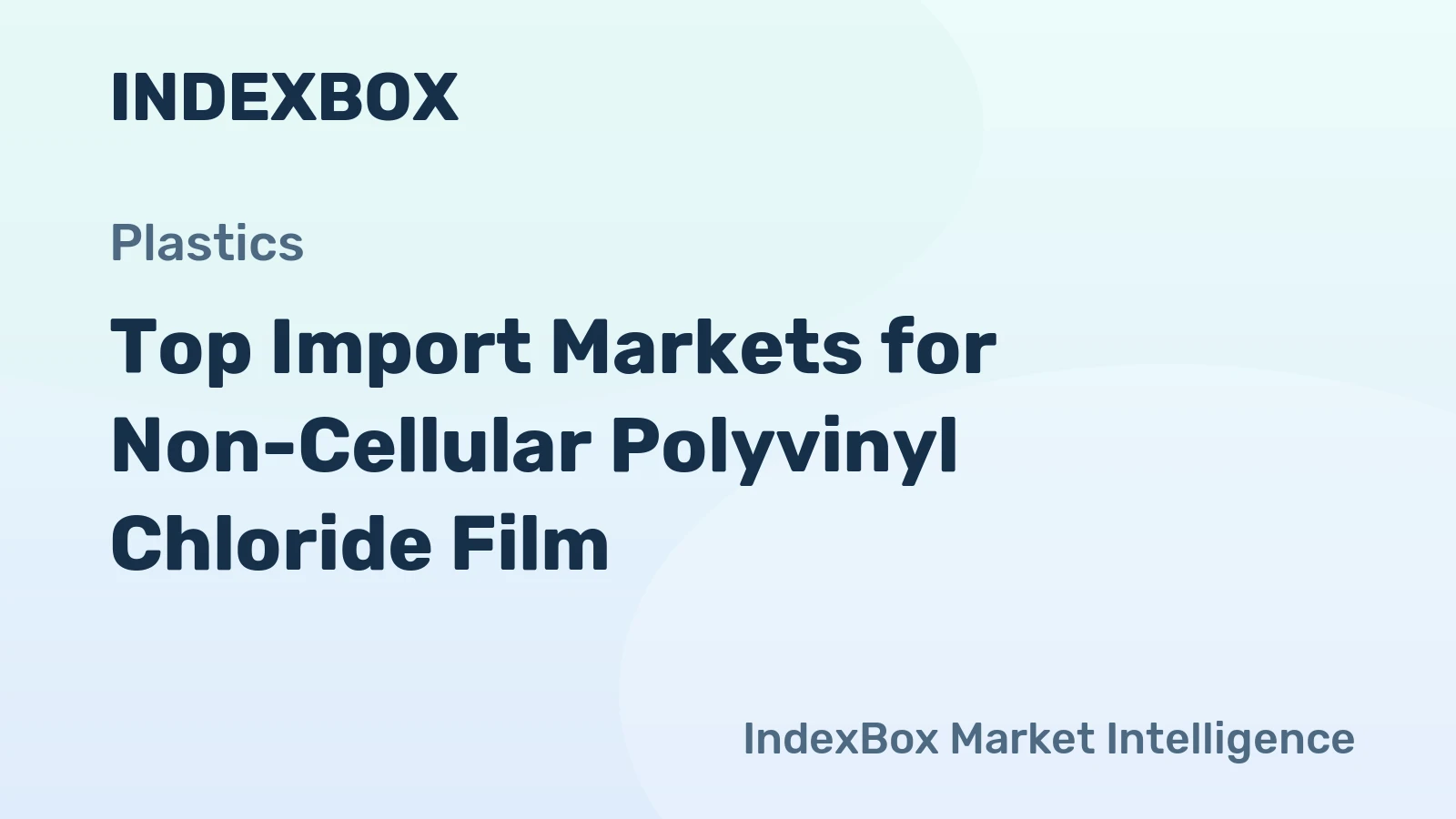 Top Import Markets for Non-Cellular Polyvinyl Chloride Film