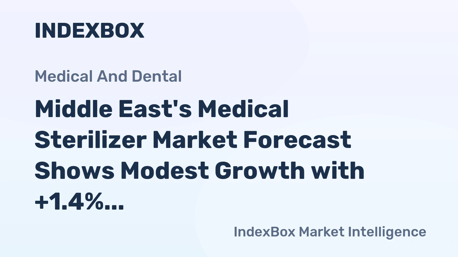Middle East's Medical Sterilizer Market Forecast Shows Modest Growth with +1.4% CAGR Through 2035