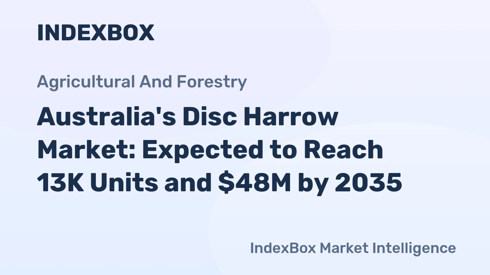 Australia's Disc Harrow Market: Expected to Reach 13K Units and $48M by 2035