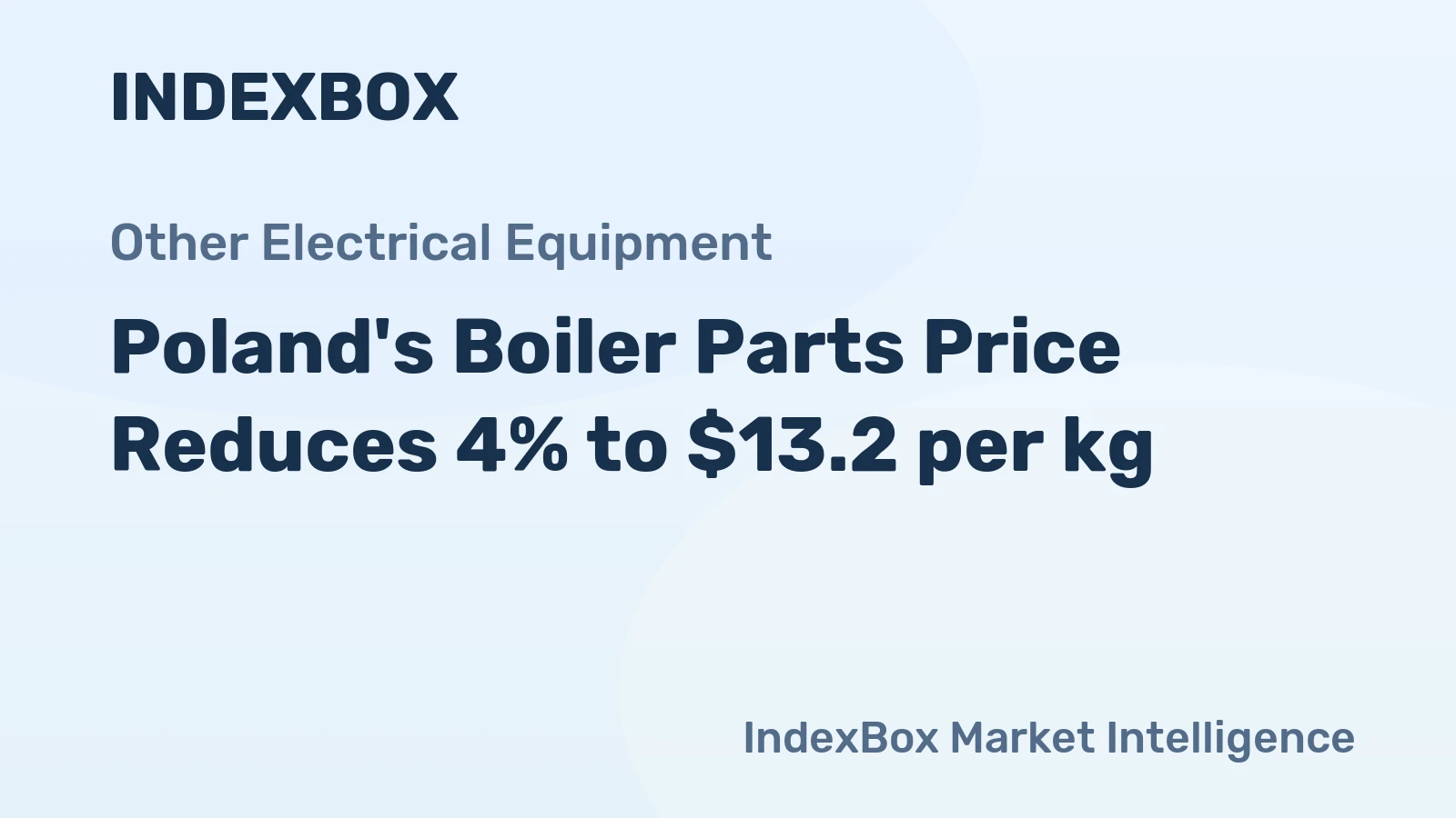 Poland's Boiler Parts Price Reduces 4% to $13.2 per kg