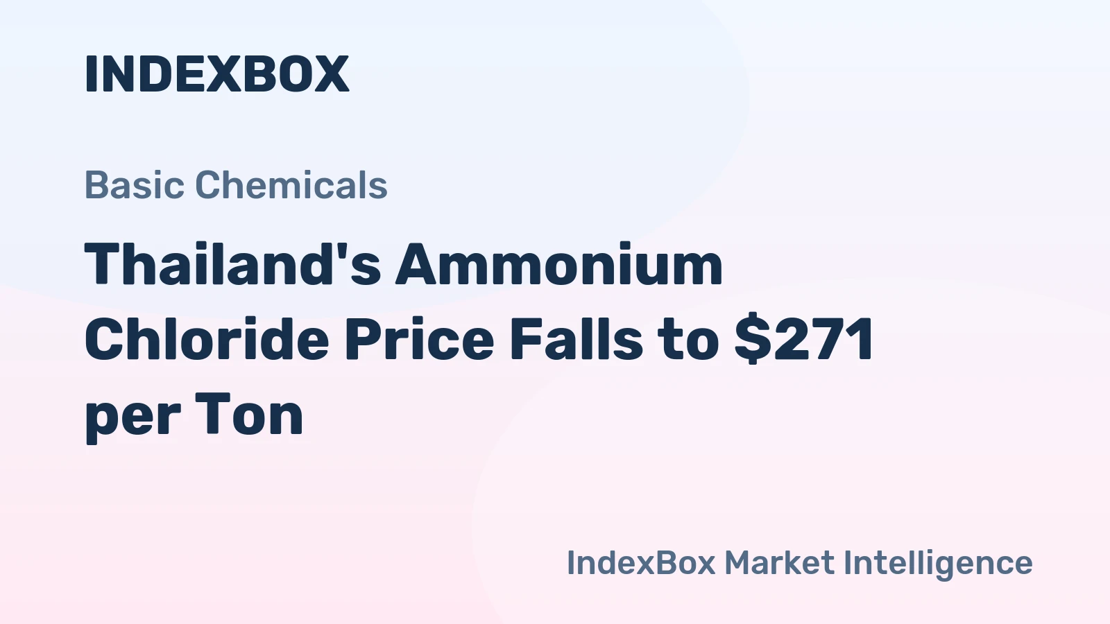 Thailand's Ammonium Chloride Price Falls to $271 per Ton