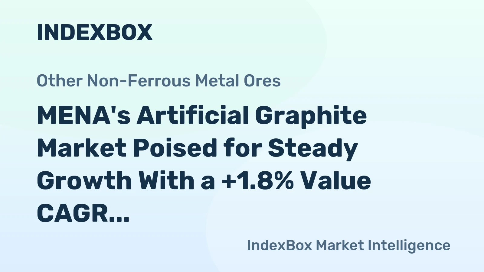 MENA's Artificial Graphite Market Poised for Steady Growth With a +1.8% Value CAGR Through 2035