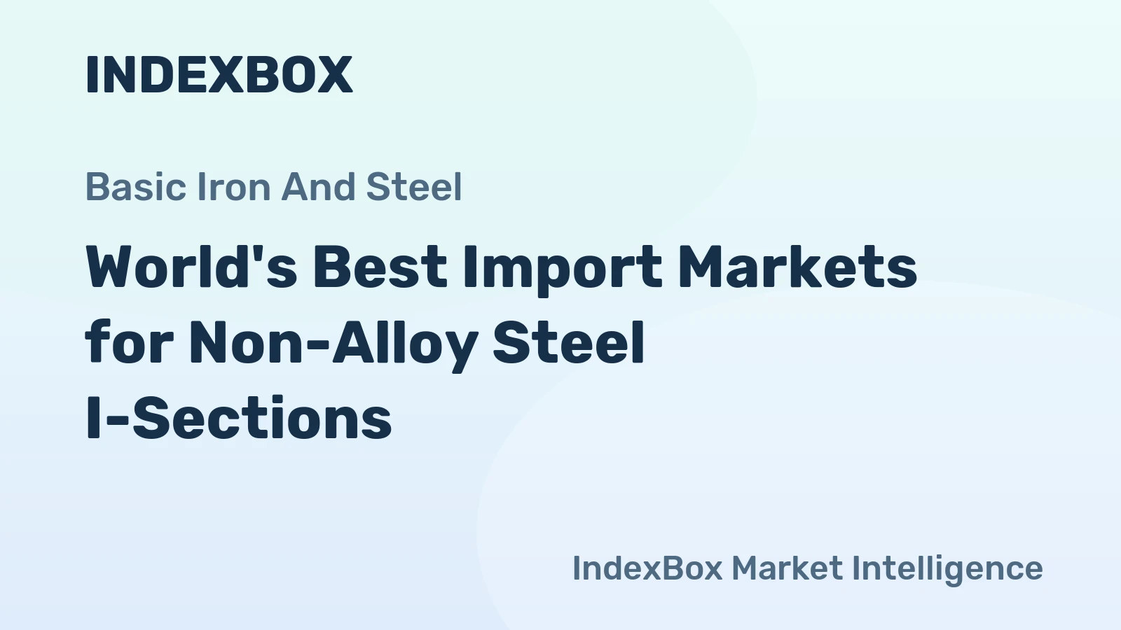World's Best Import Markets for Non-Alloy Steel I-Sections