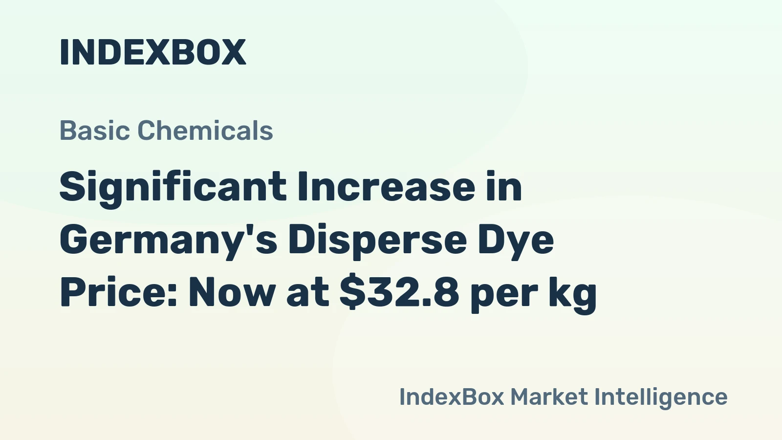Significant Increase in Germany's Disperse Dye Price: Now at $32.8 per kg
