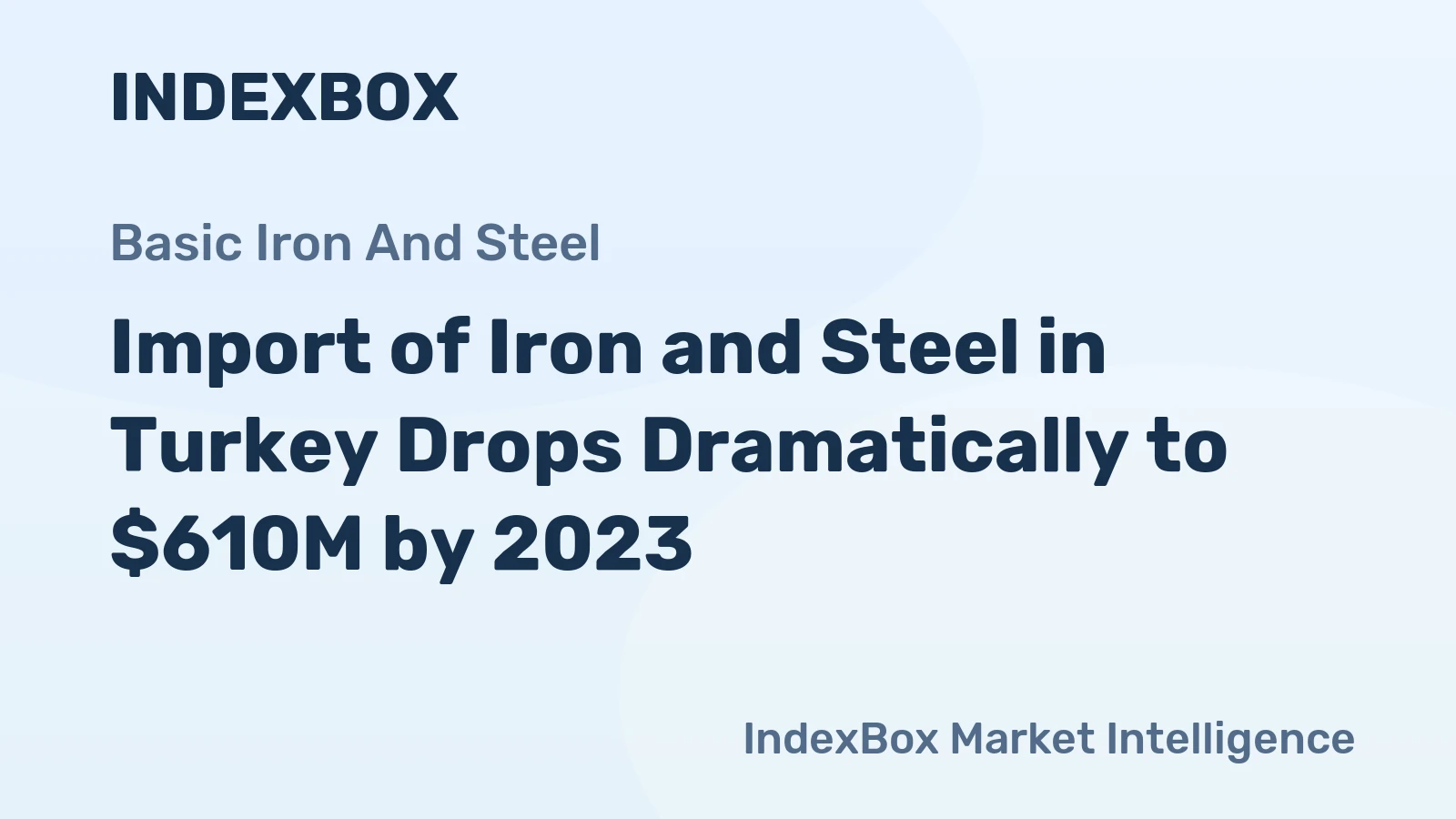Import of Iron and Steel in Turkey Drops Dramatically to $610M by 2023