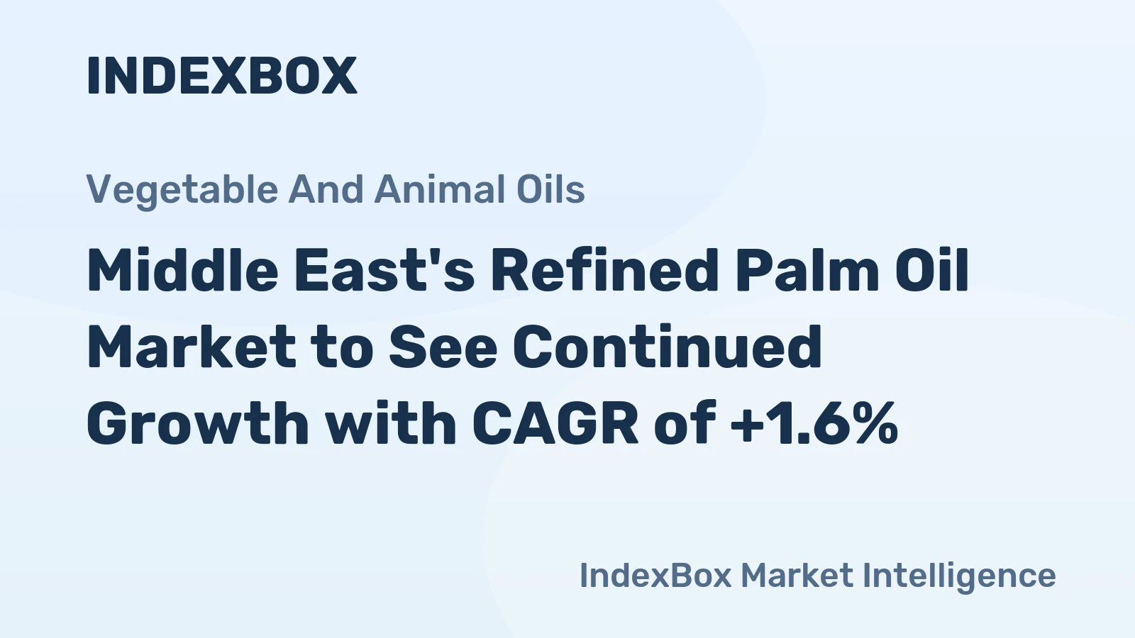 Middle East's Refined Palm Oil Market to See Continued Growth with CAGR of +1.6%