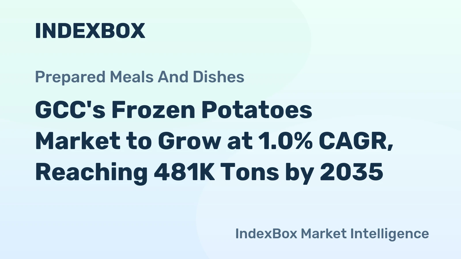 GCC's Frozen Potatoes Market to Grow at 1.0% CAGR, Reaching 481K Tons by 2035