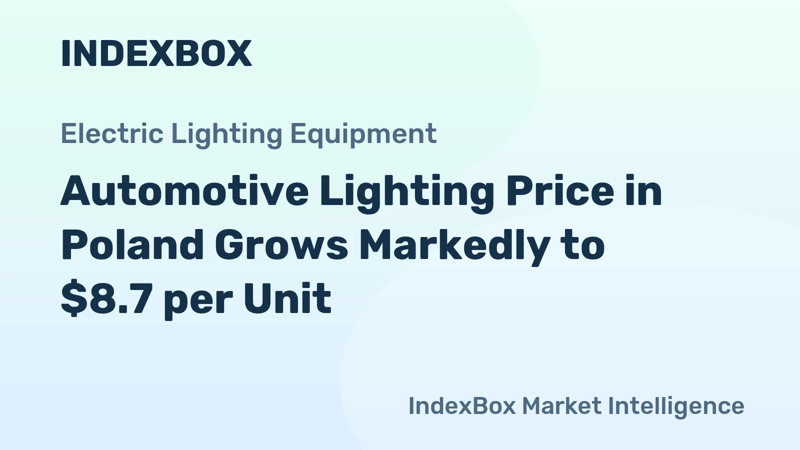 Automotive Lighting Price in Poland Grows Markedly to $8.7 per Unit