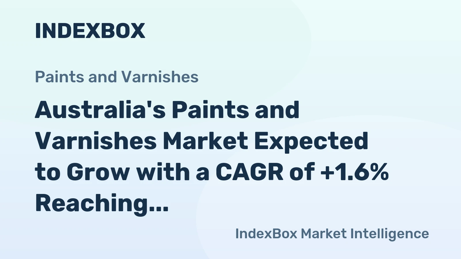 Australia's Paints and Varnishes Market Expected to Grow with a CAGR of +1.6% Reaching $79M by 2035