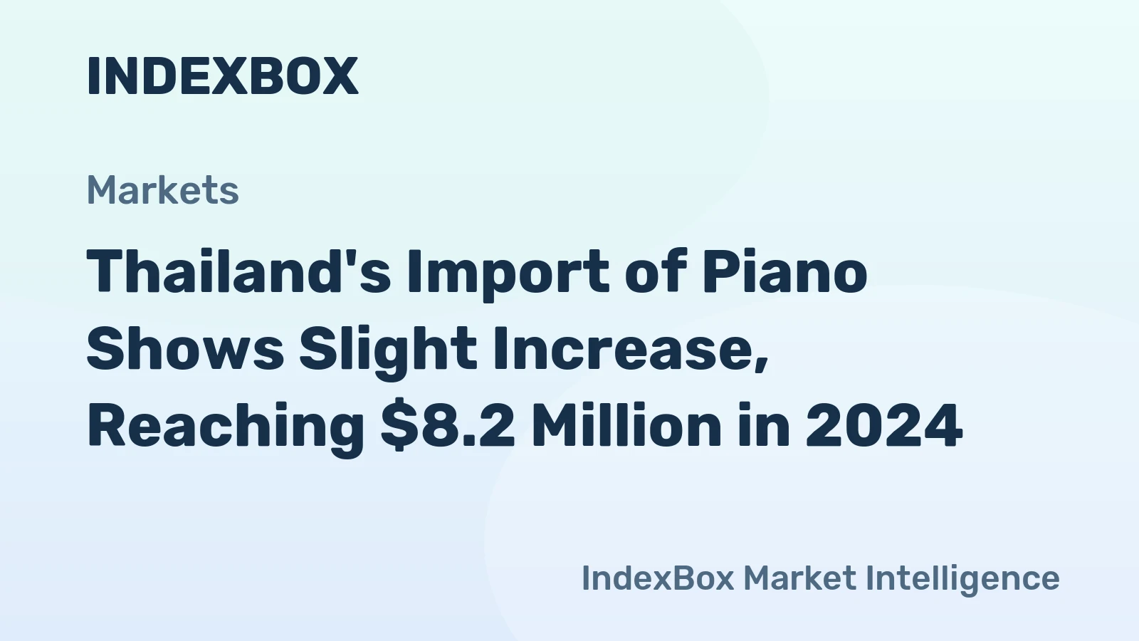 Thailand's Import of Piano Shows Slight Increase, Reaching $8.2 Million in 2024