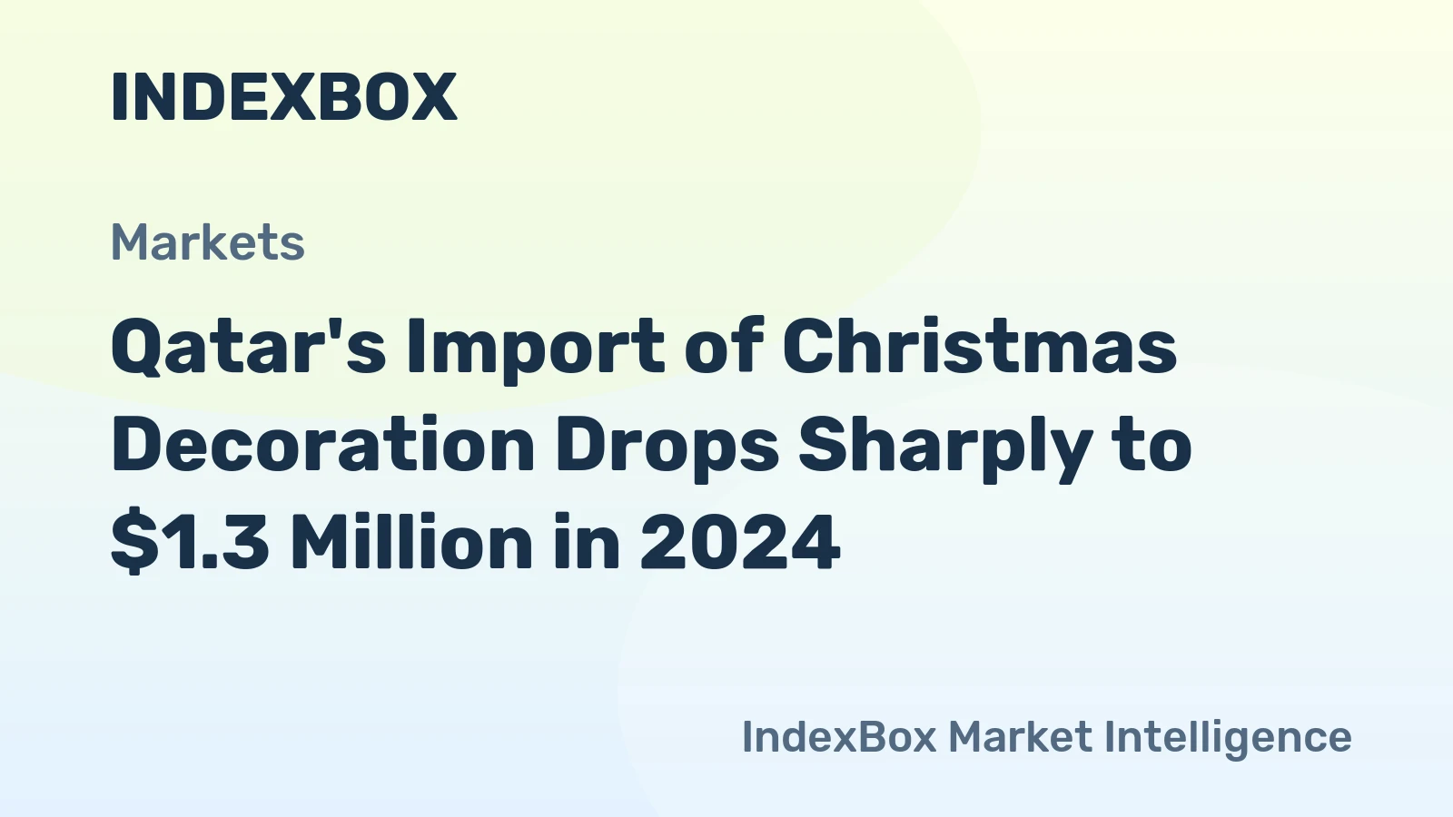 Qatar's Import of Christmas Decoration Drops Sharply to $1.3 Million in 2024